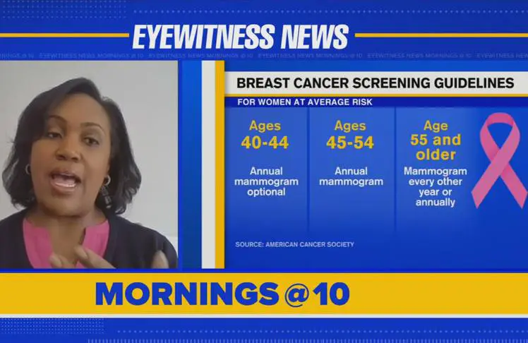 Breast Cancer Awareness Month Kicks Off - The Seattle Medium